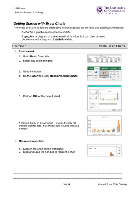 SOLUTION Data Visualization In Microsoft Excel Studypool