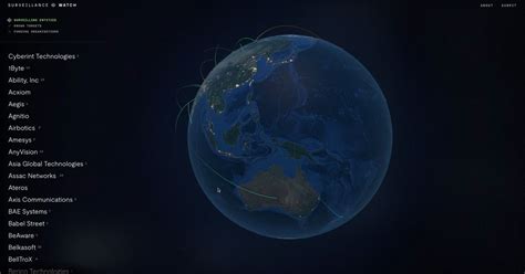 Data Visualisation And Storytelling Our Expertise — Humaan