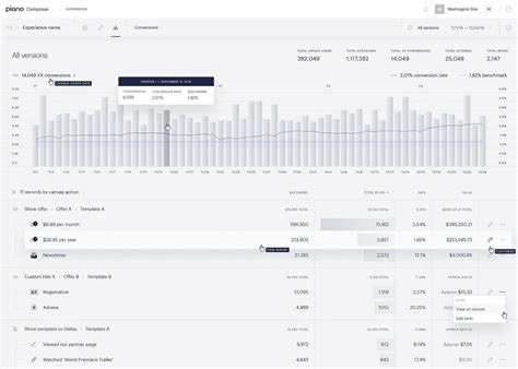 Piano • Piano Composer Experience Management For Audiences