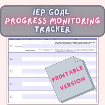 Progress Monitoring Tracker Printable IEP Goals By Allye S Analysis