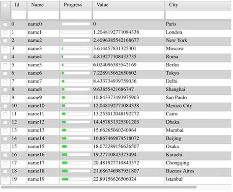 GitHub Orange OpenSource Elm Advanced Grid An Elm Module To Display Feature Rich Grids In Web
