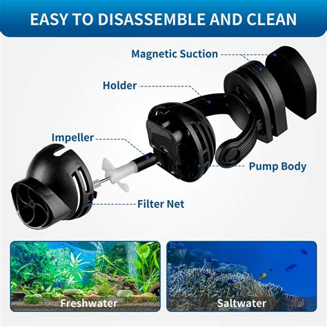 Freesea Aquarium Powerhead Wave Maker 1050 Gph