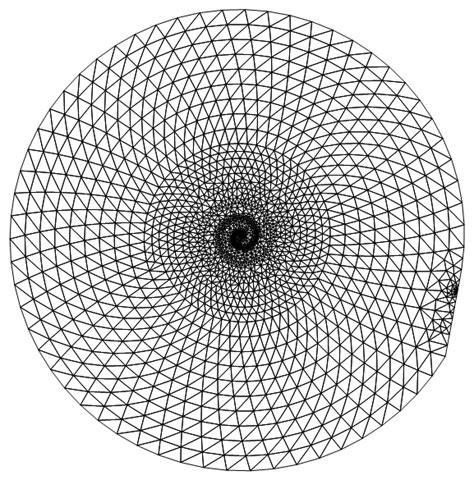Finite Element Method Interpolation On An Unstructured Mesh