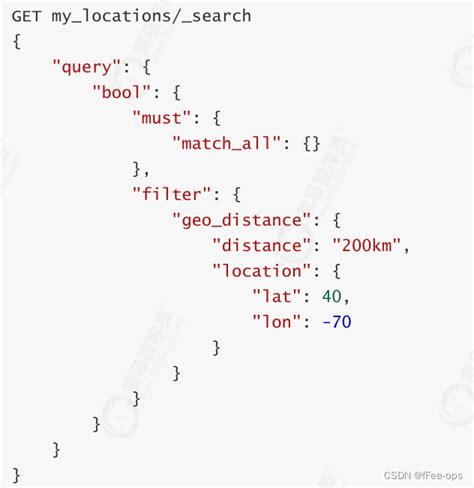 Es数据类型es数据格式 Csdn博客