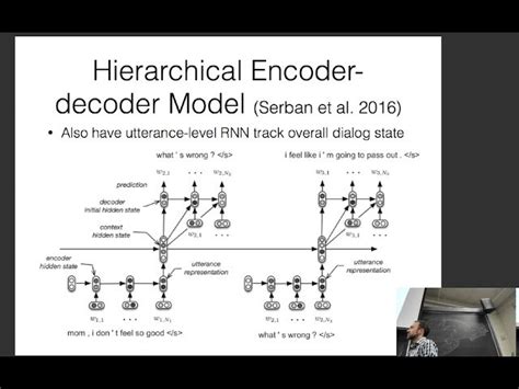 Free Video Neural Nets For Nlp 2018 Models Of Dialogue From Graham Neubig Class Central