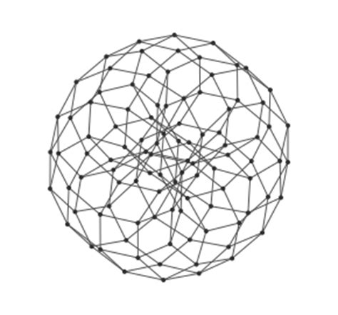 GraphStream Generator For Square Grids