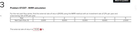 Solved Problem 07 037 ﻿mirr Calculationfor The Net Cash