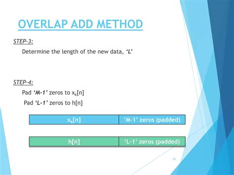 overlap add overlap save digital signal processing ppt