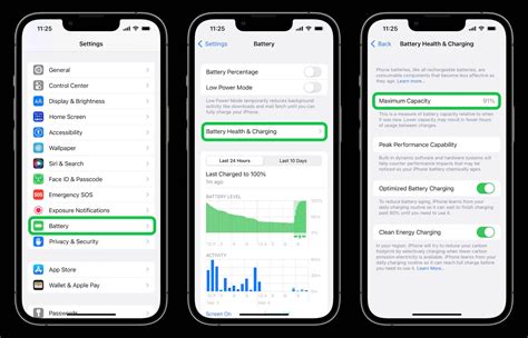 How To See Iphone Battery Health And When Is It Time For A Replacement