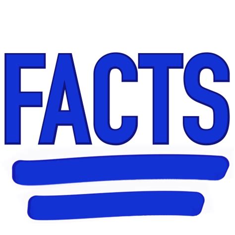 Facts Emoji Pack