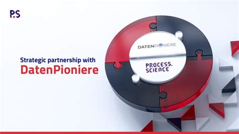 Processscience Process Mining For Power Bi Qlik On Linkedin