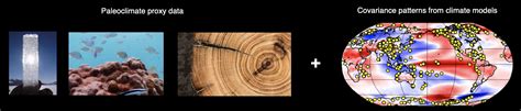 Paleoclimate Data Assimilation Gemma Oconnor