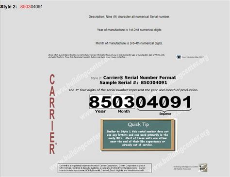 Serial Number Decoder Various Manufactures Carrier Enterprise Mid Atlantic Technical Support