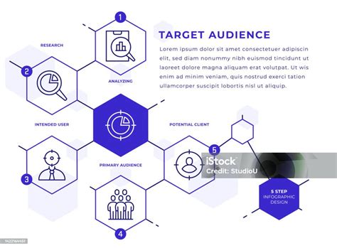 Target Audience Infographic Template Stock Illustration Download