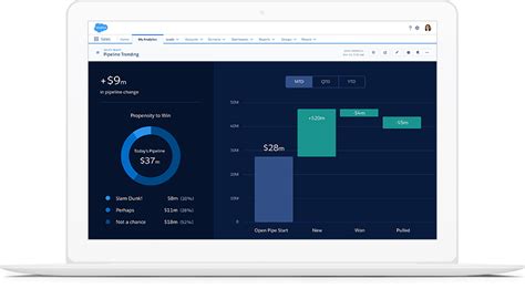 Salesforce Analytics Software And Tools Tableau Crm