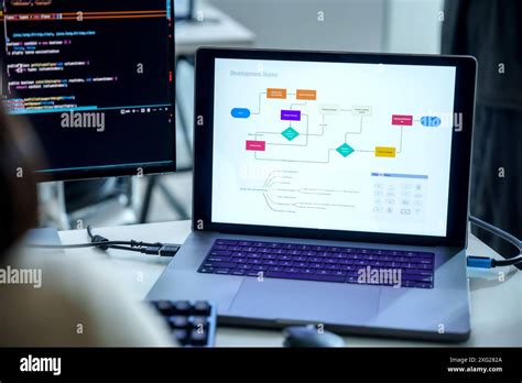 Software Developer Reviews Uxui Design Diagrams While Coding At A