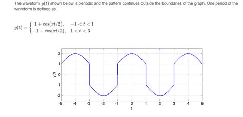 Solved The Waveform Yt ﻿shown Below Is ﻿periodic And The
