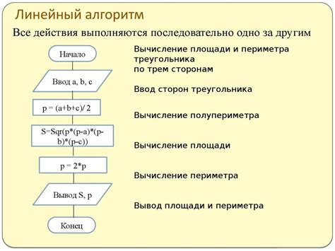 Алгоритмические задачи примеры