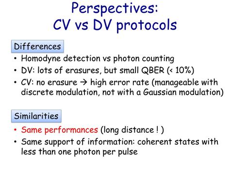 Ppt Continuous Variable Qkd Over Long Distances Powerpoint
