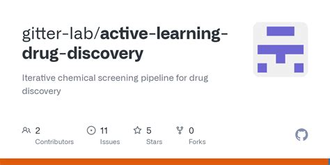 Github Gitter Lab Active Learning Drug Discovery Iterative Chemical Screening Pipeline For