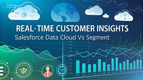 Customer Data Platform Salesforce Data Cloud Vs Segment