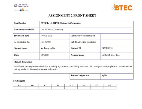 Unit 16assignment 2 Retvo Trung Nghia Gcc210295 Assignment 2 Front