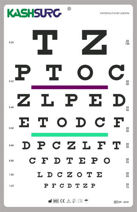Traditional Snellen Eye Chart Visual Acuity Test 6m 20ft Kashmir