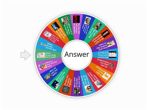 L1 Unit 6 Simple Present Questions Random Wheel