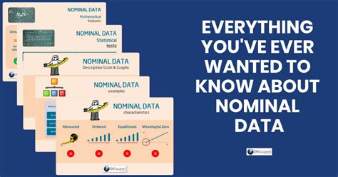 What Is Nominal Data Definition Examples Analysis And Statistics