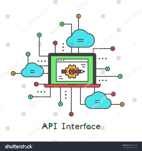 Api Interface Data Development Platform Modern Stock Vector Royalty Free 508641658 Shutterstock