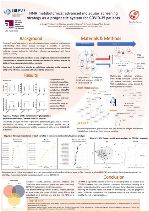 Biosfer Teslab Present At The Metabolomics 2022 Congress Biosfer Teslab
