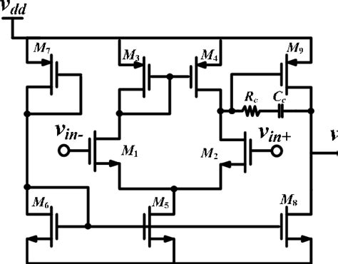 Circuit Diagram Of Subtractor Operational Amplifier Download Scientific Diagram