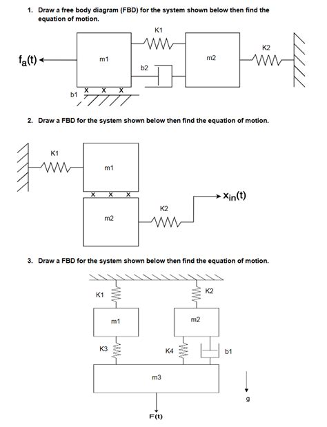 Solved Draw A Free Body Diagram FBD For The System Shown Chegg
