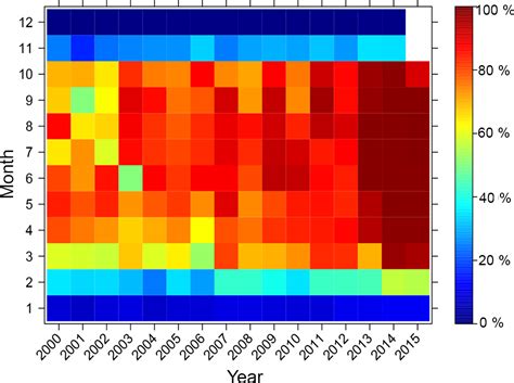 Hess A New Dense 18 Year Time Series Of Surface Water Fraction Estimates From Modis For The