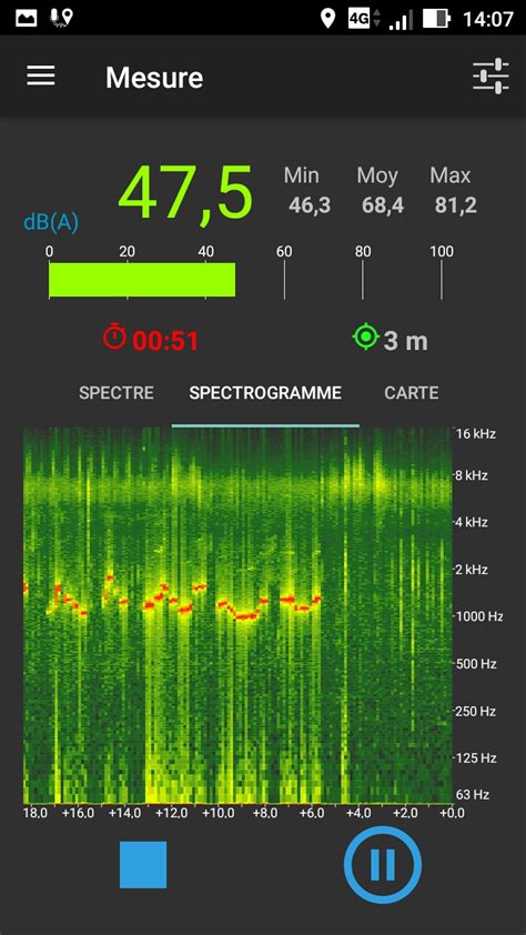 Noise Planet Resources