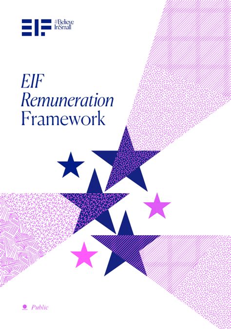 Remuneration Framework