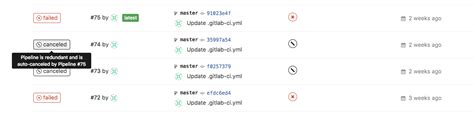 Gitlab 91 Released With Service Desk Canary Deployments And Burndown