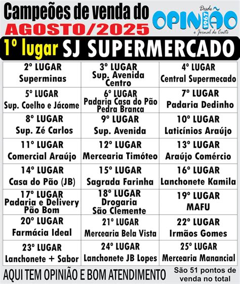 O Que Significa O C O Chupando Manga Jornal Opini O Caet Mg