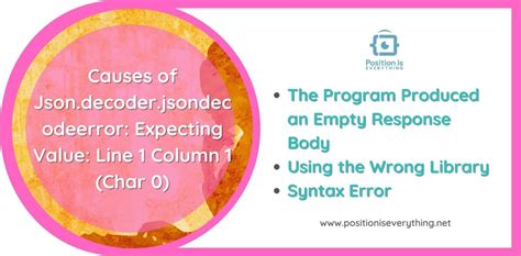 Jsondecoderjsondecodeerror Expecting Value Line 1 Column 1 Char 0 Position Is Everything