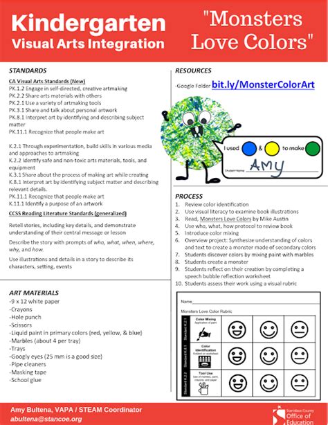 Monsters Love Colors Visual Art Integration Lesson Plan Artofit