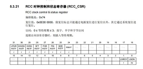 Stm32判断软件、硬件启动看门狗复位启动与上电启动 浮尘 博客园 Stm32判断软件、硬件启动看门狗复位启动与上电启动 浮尘 博客园