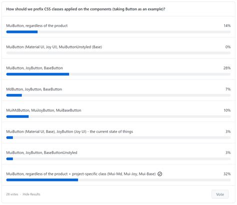 Base Slot Class Names Are Inconsistent · Issue 33260 · Muimaterial