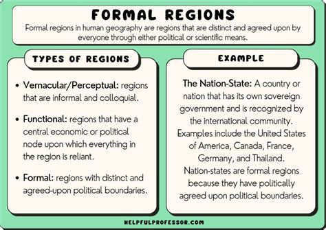 10 Formal Region Examples Human Geography 2026