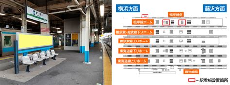 【大船 駅広告】大船駅で使える駅広告をご紹介！ Jr編 交通広告・屋外広告の情報サイト 交通広告ナビ