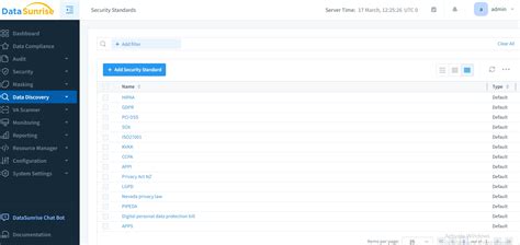 Apache Cloudberry Data Governance Autonomous Orchestration