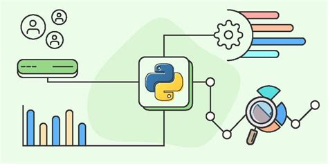 Get Months Of Educative Free With Github For Students