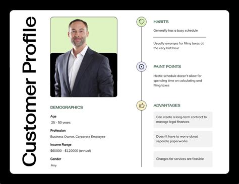 Consulting Customer Profile Template Visme Customer Persona Brand