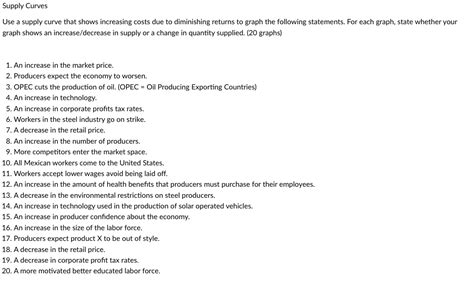 Solved Instructions Draw One Graph For Each Item Your Graph Chegg Com