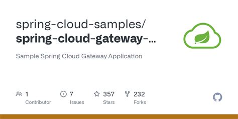 Github Spring Cloud Samples Spring Cloud Gateway Sample Sample Spring Cloud Gateway Application