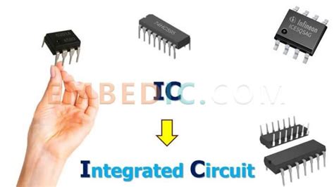 How Is A Microprocessor Different From An Integrated Circuit Embedded